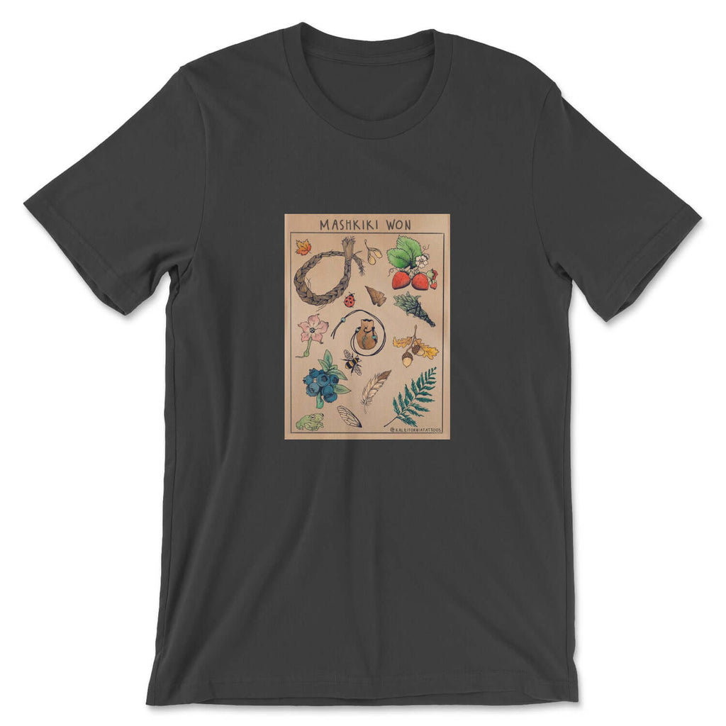 Mama Aki Collection